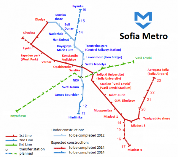 Sofia metro underground railway second line official opening on August 31 – The Sofia Globe