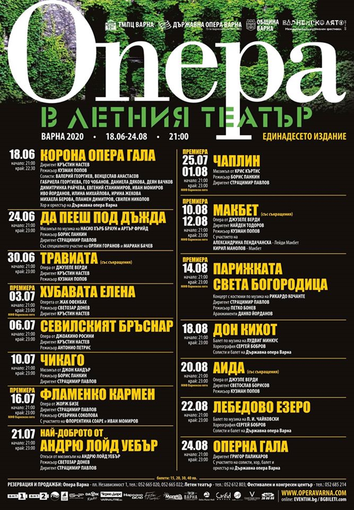 Operas in Bulgaria’s cities in summer 2020 – The Sofia Globe