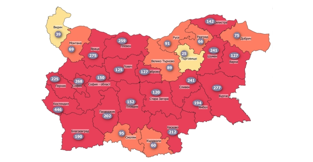 Two-thirds of Bulgaria’s districts are Covid-19 ‘red zones’ – The Sofia ...