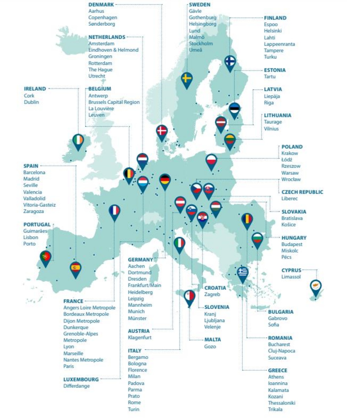 Bulgaria’s Sofia, Gabrovo chosen for EU Mission for climate-neutral and ...