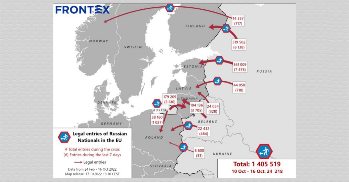 Frontex: 1.4M Russians entered EU since February 2022 invasion of ...
