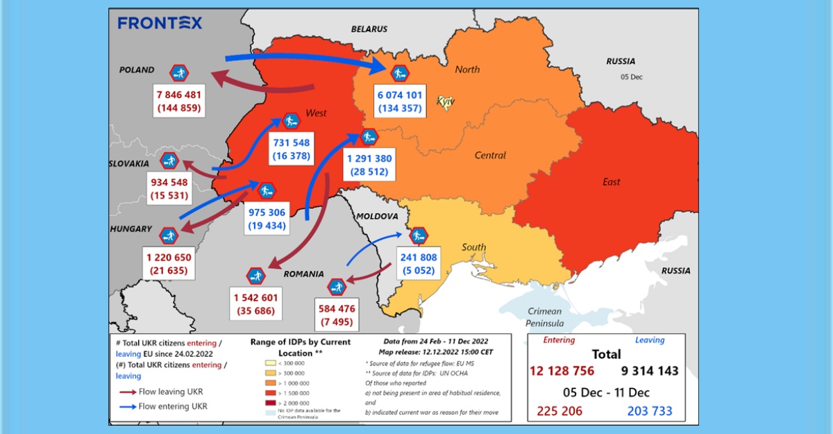 Frontex: Close to 12.1M Ukrainians entered EU since war began – The ...