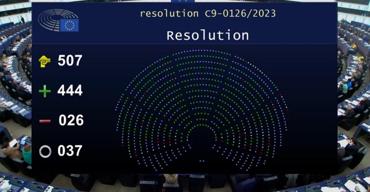 MEPs urge ‘serious consideration’ for fighter jets for Ukraine, tougher ...